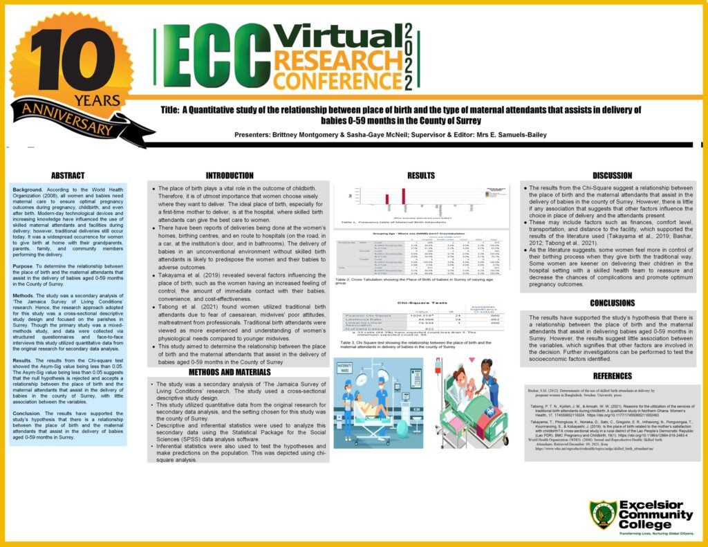 Poster Presentation #4 - Excelsior Community College Research & Innovation Division